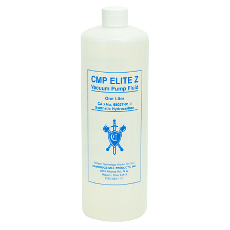 Перрл Аналитик